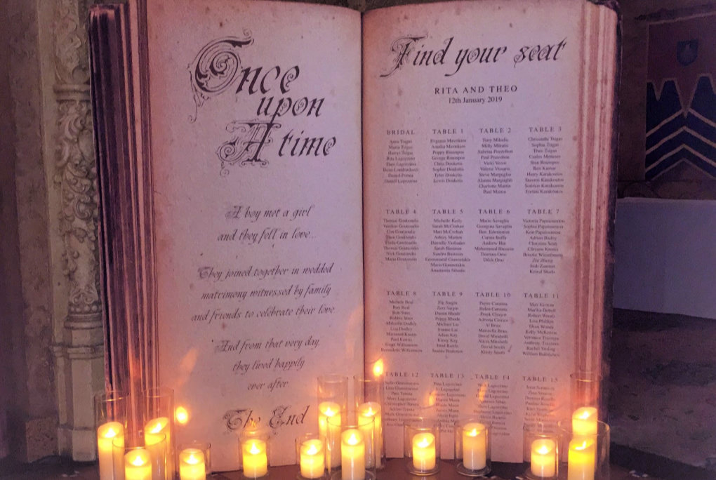 Giant Fairy Tale Book - Seating Plan | Country Charm Event Hire