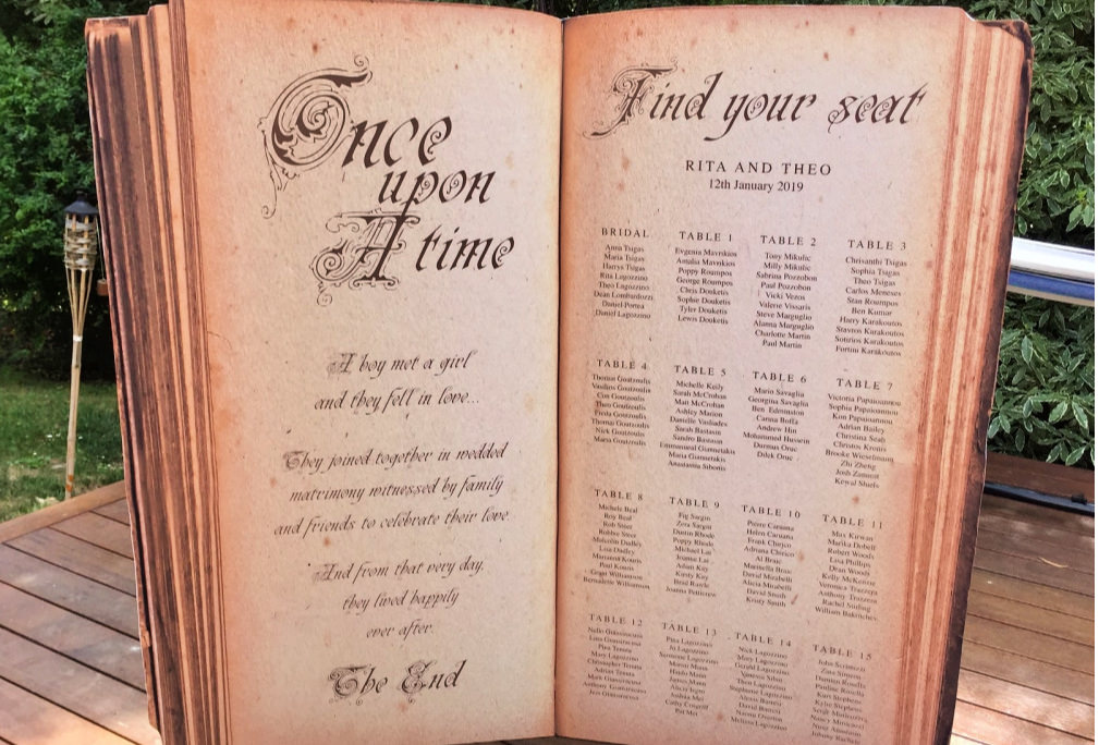 Book seating chart wedding | Honestweddingadvice.com